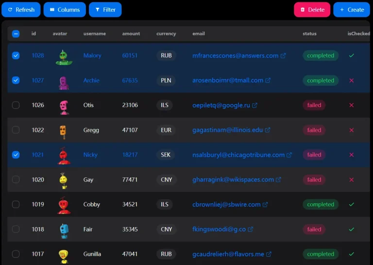 Advanced shadcn/ui Data Table Component For React Apps