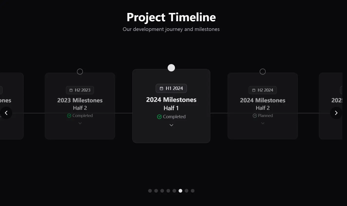 Display Events Interactively with shadcn/ui Event Timeline Components