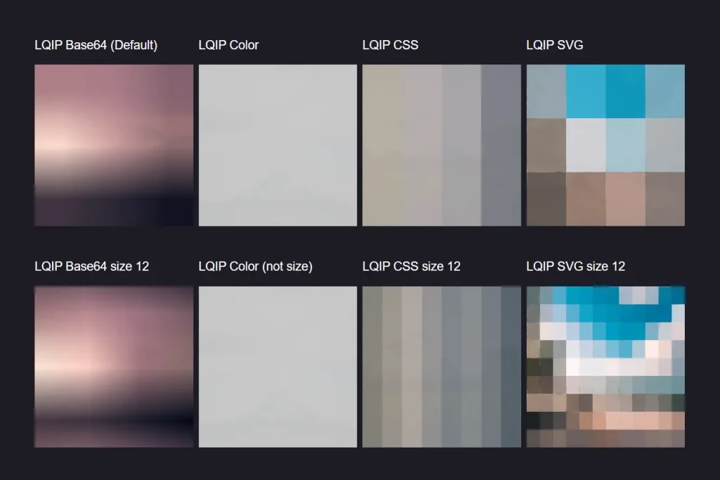 Simple LQIP for Better Image Loading - Astro LQIP