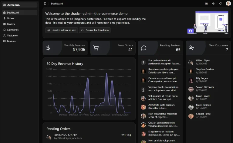 Customizable Admin Dashboard Panel Template Using Next.js & shadcn/ui